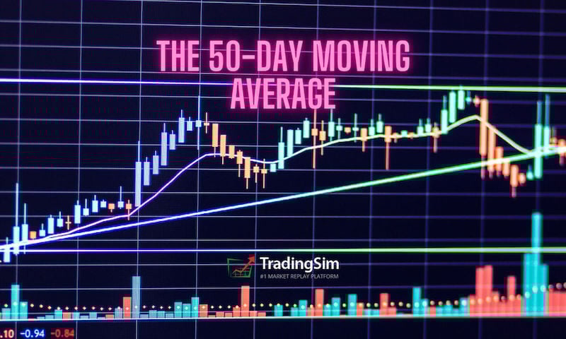6 Guidelines for How to Use the 50 Moving Average | TradingSim