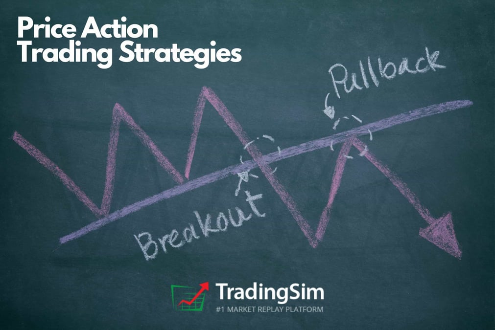 Price Action Trading Strategies – 6 Patterns that Work | TradingSim